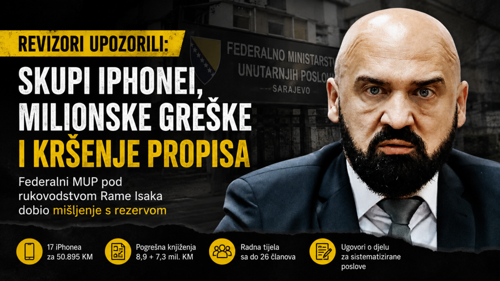 Revizori “pročešljali” MUP FBiH: Isakov resor kupio iPhonee za 50.895 ...